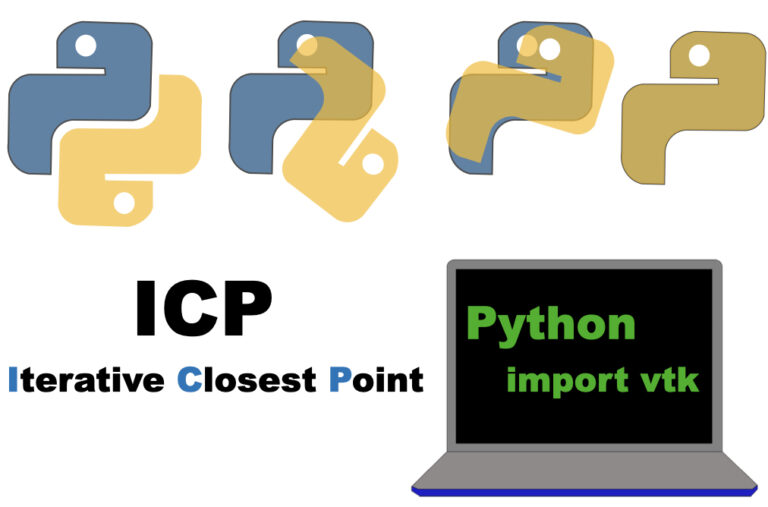 Icp 点群どうしの位置合わせ Python Vtkによるプログラム|医療のためのpythonプログラミング
