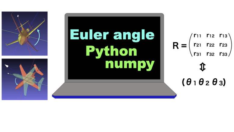 Python Script to Calculate Euler Angles and Rotation Matrix｜医療のための ...